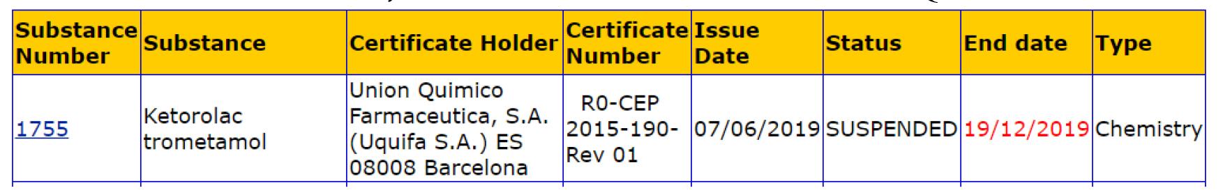CEP证书的行政状态解读 - 知乎
