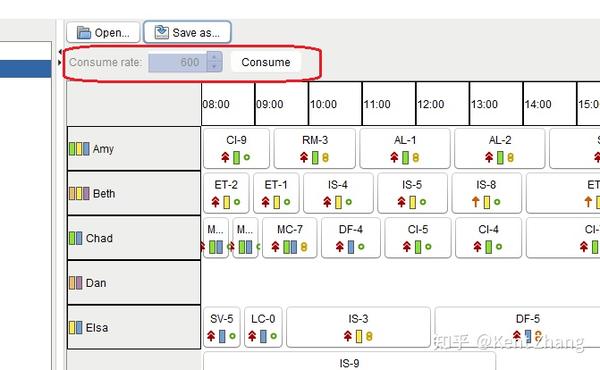 OptaPlanner 发展方向与问题 - 知乎