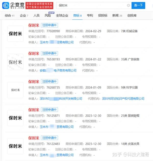 小米F码炒至5万元；买SU7无法退定金；企业疯狂抢注米时捷商标 - 知乎