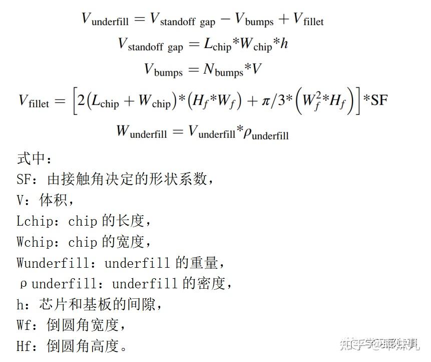 【先进封装】Capillary Underfill（CUF） - 知乎