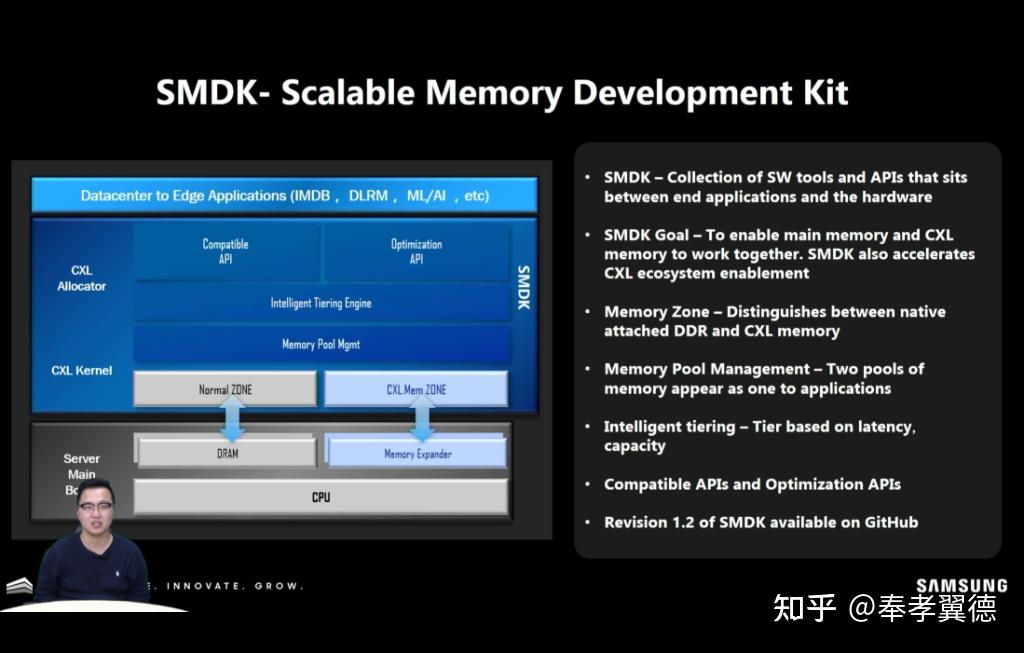 CXL大佬说（3）：三星如何用CXL突破内存瓶颈？ - 知乎