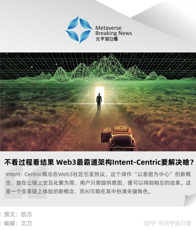不看过程看结果 Web3最霸道架构Intent- Centric能解决啥？ - 知乎
