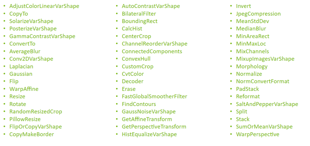 基于GPU的图像处理加速库CV-CUDA全面解读 - 知乎