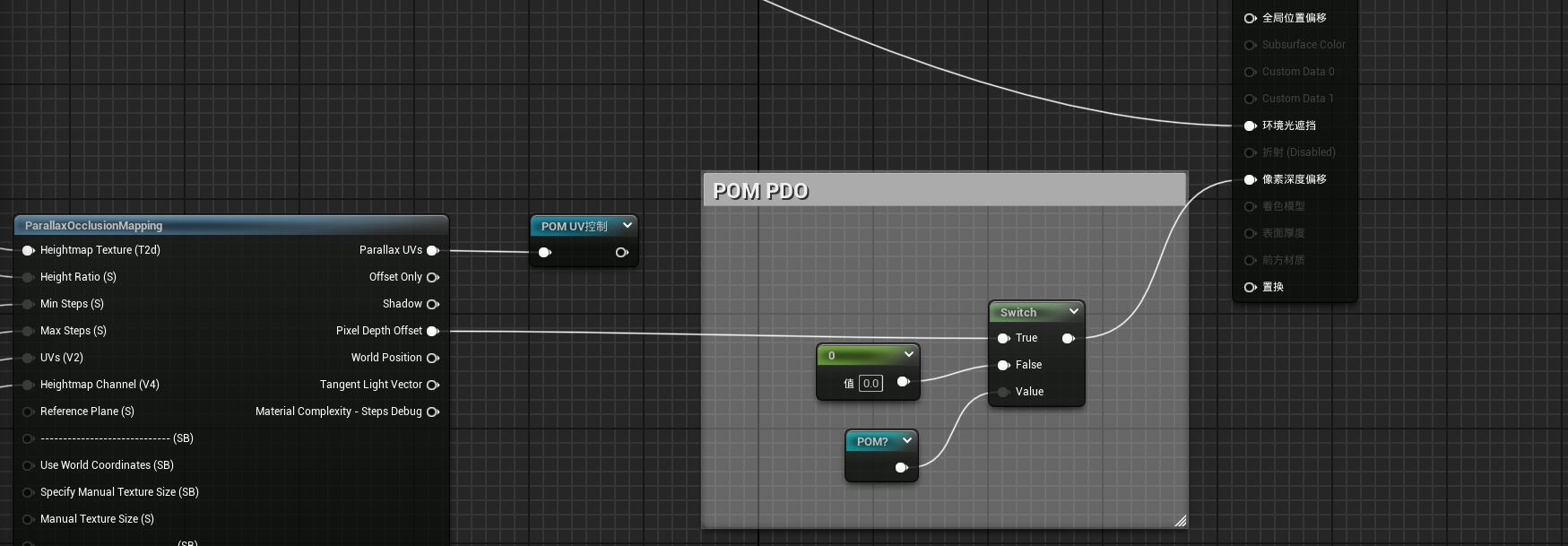 UE5虚幻引擎学习笔记 - 地编（二） - 知乎