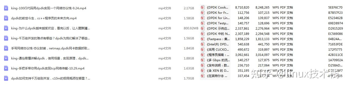 虚拟化技术 DPDK 内存管理之mempool - 知乎