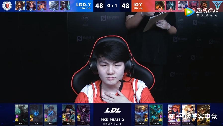 威客电竞2020英雄联盟LDL夏季赛，IG.Y进入总决赛 - 知乎