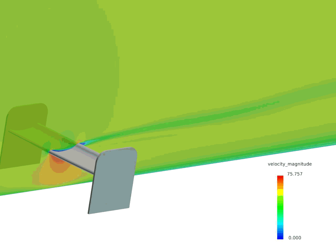 HyperWorks多物理场仿真：流固耦合 - 知乎