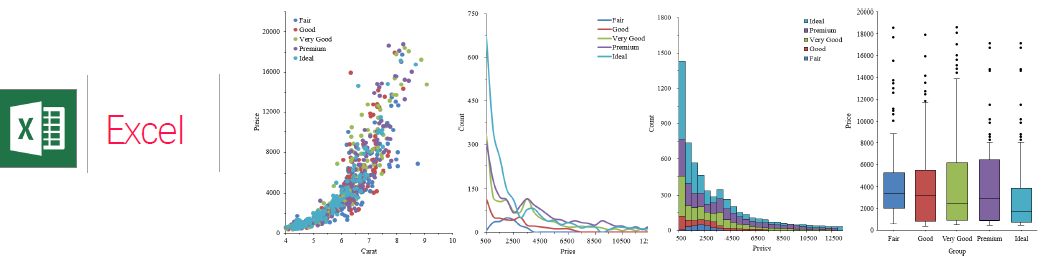 针对绘图方面的需求，matlab、python和R哪个更加强大？ - 知乎