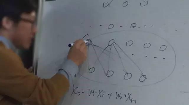 大牛讲堂 第一期：深度学习 之 Sequence Learning 知乎 5227