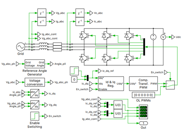 PLECS教程114:Python中的XML-RPC接口和控制器设计（ XML-RPC Interface and Controller Design in Python） - 知乎