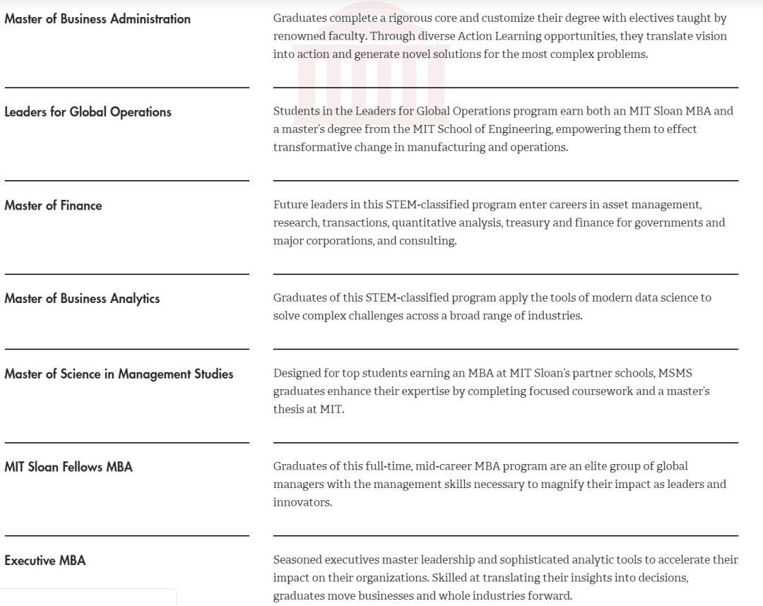MIT Sloan商学院 - 知乎