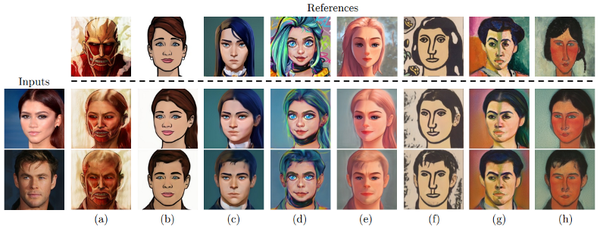 JoJoGAN One-Shot Face Stylization：使用 StyleGAN 创建 JoJo风格人脸头像 - 知乎