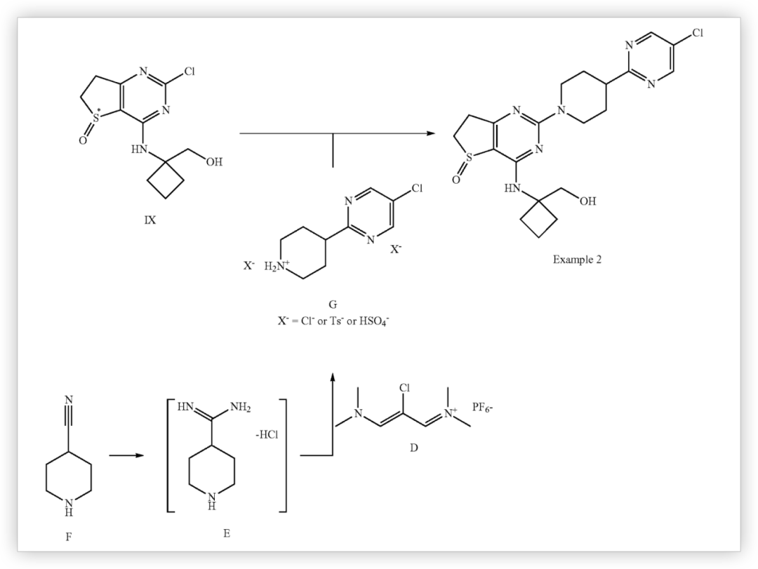 Nerandomilast｜活性分子合成路线探讨专栏 - 知乎
