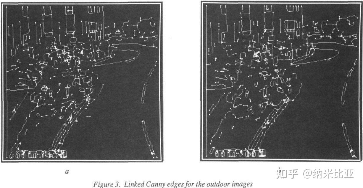 特征提取 - Harris Corner 论文解析 - 知乎