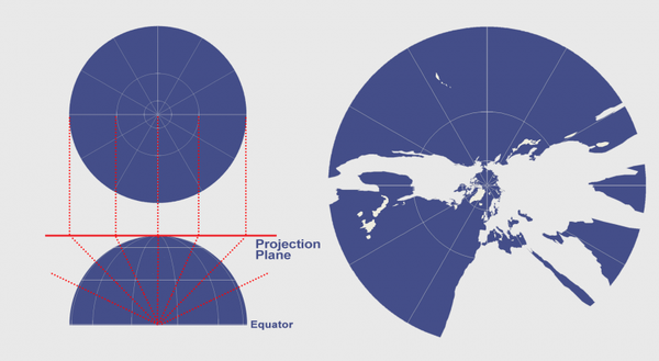 Understanding Map Projection - 知乎