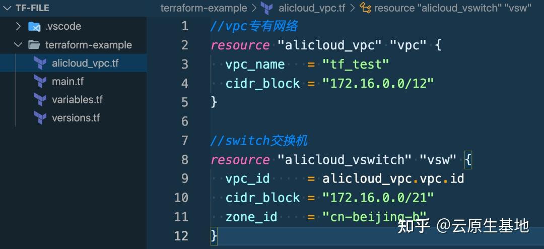 使用 Terraform 在阿里云上部署 Web 服务 - 知乎