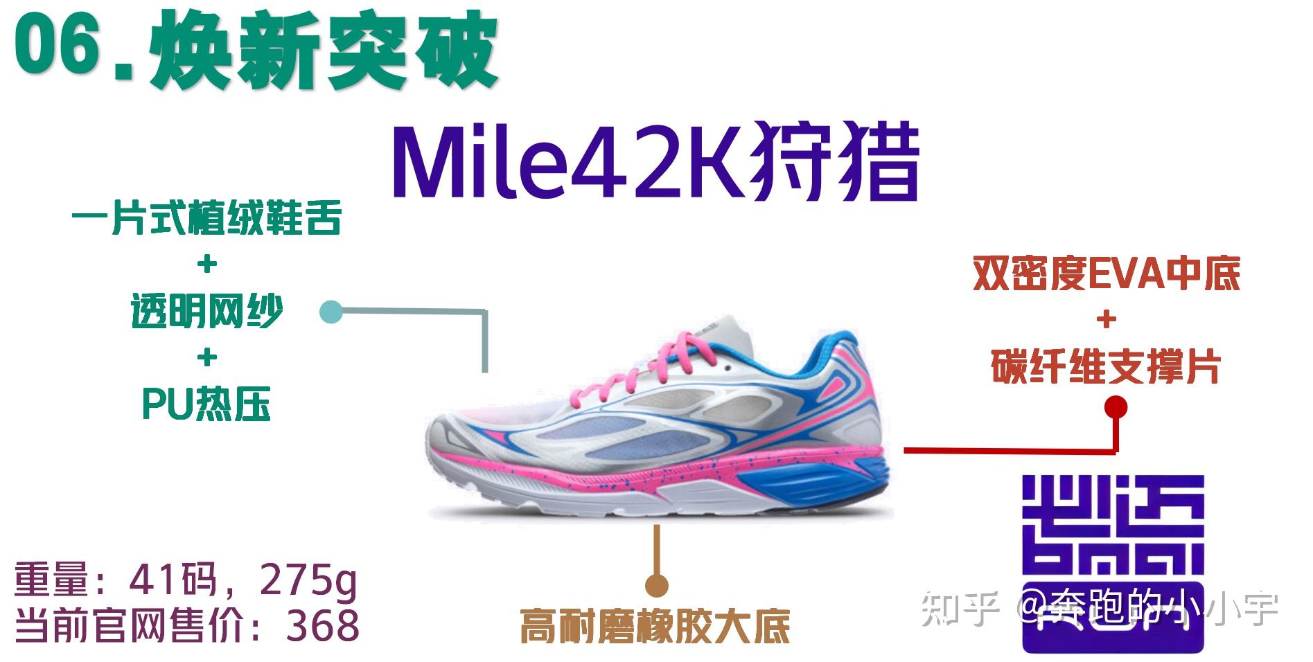 必迈（bmai）跑鞋矩阵 2023 - 知乎