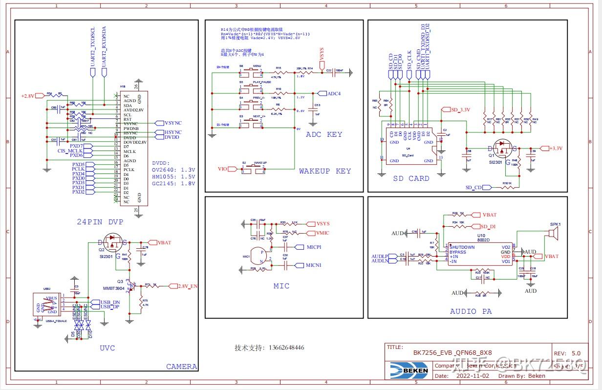 BK7256，芯片性能，参数资料介绍 - 知乎