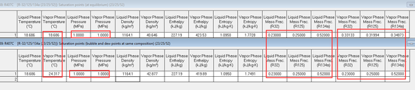 NIST REFPROP软件应用简介 - 知乎