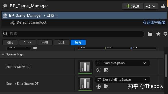 生还者肉鸽多人游戏模板《Survivors Roguelike》 - 知乎