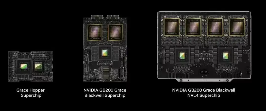 GPU 超节点：NVIDIA NVL72 vs HW CloudMatrix384 vs AWS UltraServer64 - 知乎