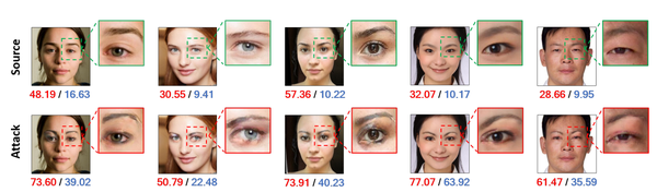 IJCAI 2021 | 腾讯和复旦大学联合出品：人脸黑盒攻击对抗算法：Adv-Makeup - 知乎