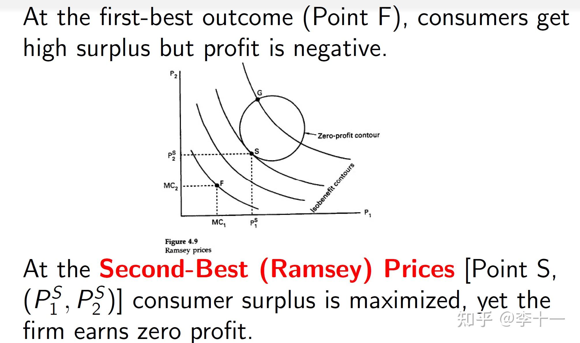 商业组织战略管理 - 知乎