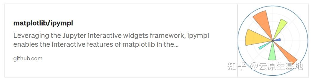 Jupyter Lab 十大高生产力插件 - 知乎