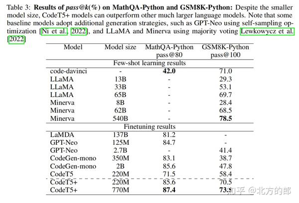CodeT5+：用于代码理解和生成的开放式代码大语言模型 - 知乎