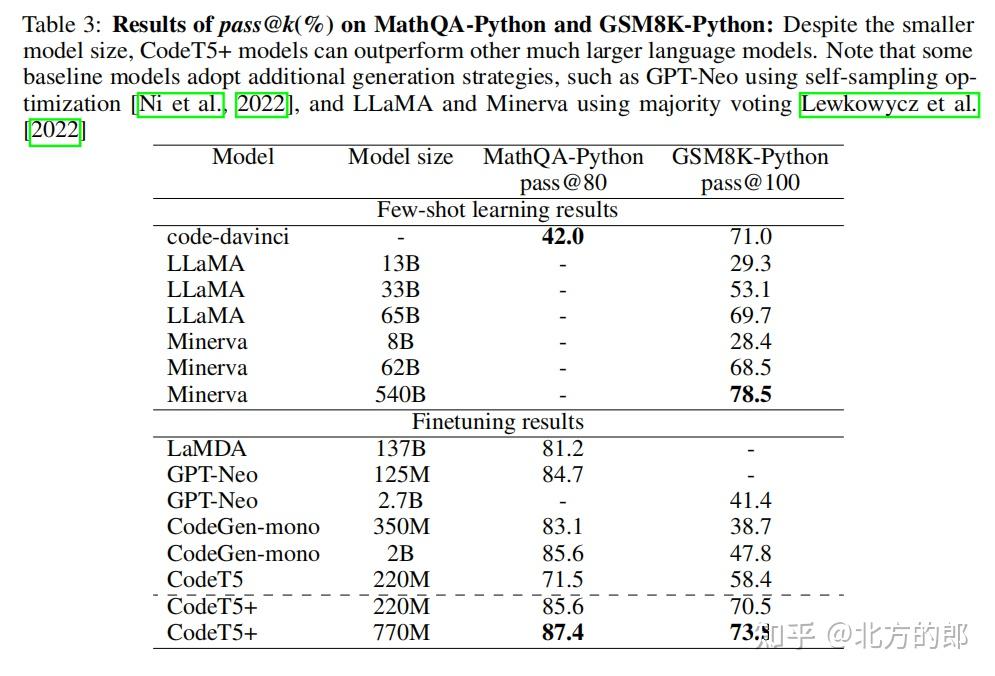 CodeT5+：用于代码理解和生成的开放式代码大语言模型 - 知乎