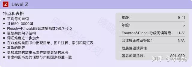 RAZ每个级别的详细说明 - 知乎
