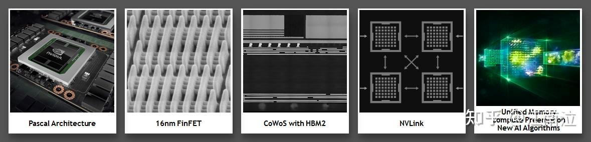 Nvidia架构演进——Pascal - 知乎