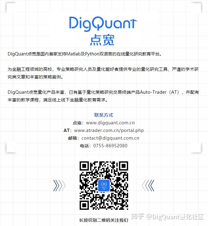 服务教育，孵化人才—DigQuant点宽在线金融科技量化学院正式上线 - 知乎