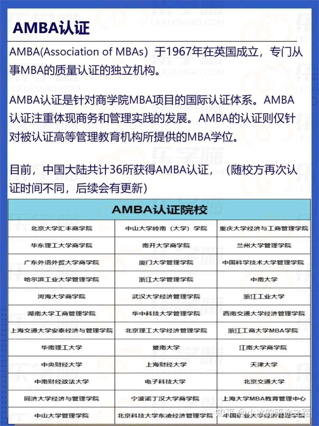 MBA择校必看 | 276所MBA院校只有这些满足认证！ - 知乎