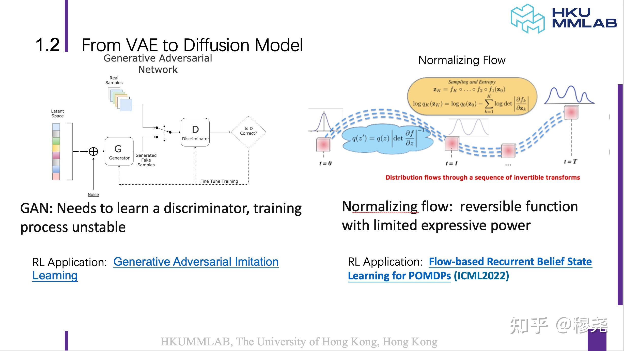 AIGC赋能机器人智能控制系列(三)：Diffusion Model for Robotic Learning 教程 - 知乎