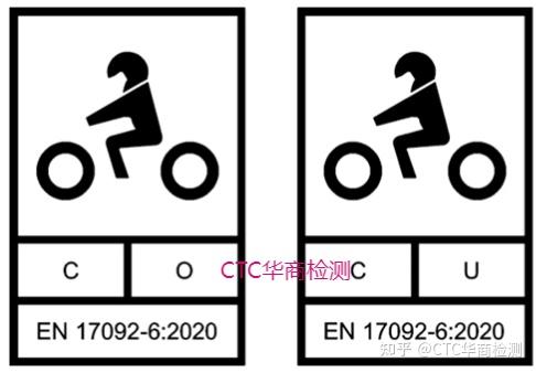 摩托车防护服CE认证EN 17092要求解读 - 知乎