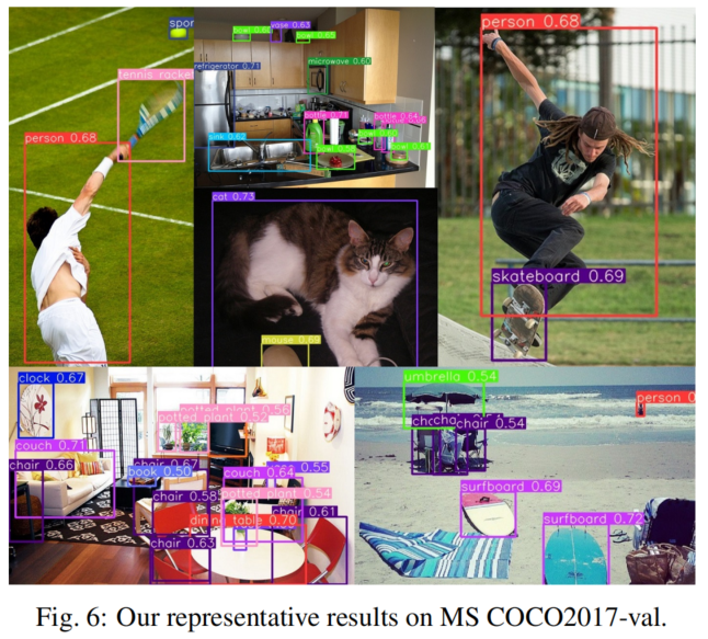 Anchor-Free目标检测器EdgeYOLO：精度和速度完美超越YOLOX、v4、v5、v6 - 知乎