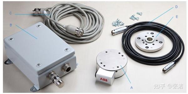 ABB 工业机器人Force Control力控系统介绍及其使用（一） - 知乎