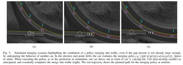 Revisit Multi-policy Decision-making：MPDM, EUDM, EPSILON(Part 1) - 知乎