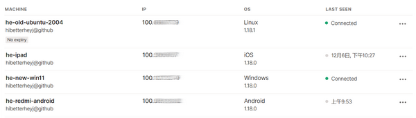 tailscale组网与VS Code+SSH免密登录 - 知乎