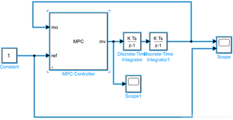 MATLAB 模型预测控制（MPC）工具箱的使用 - 知乎