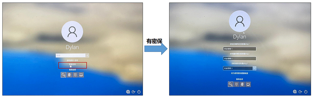 电脑PIN密码忘记了，但是只能PIN才可以解锁怎么办？？8个步骤解决 - 知乎