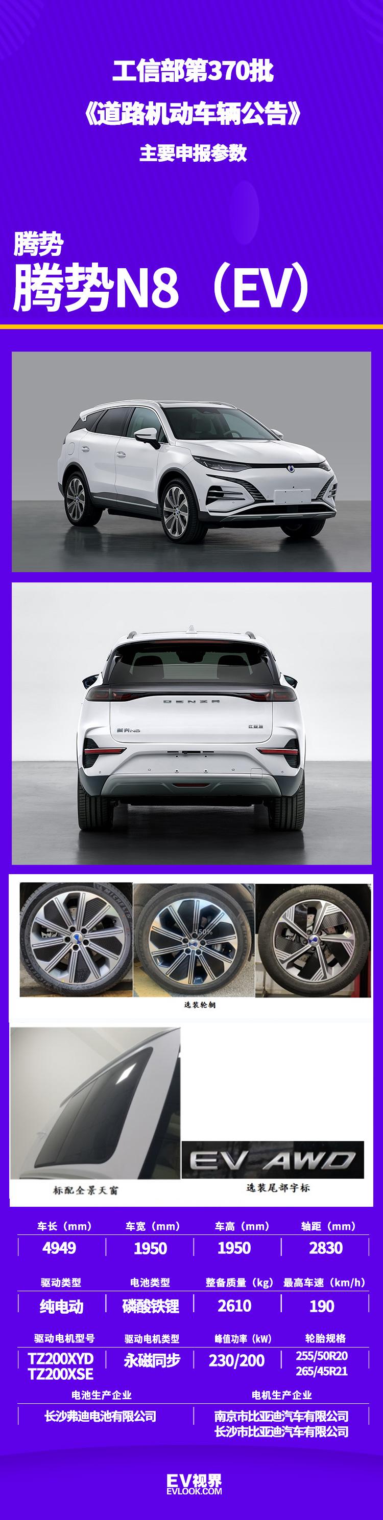 提供EV/DM-i/DM-p三种动力 腾势N8申报图曝光 - 知乎