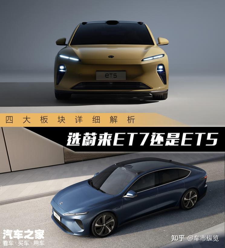 四大板块解析 究竟选蔚来ET7还是ET5 - 知乎