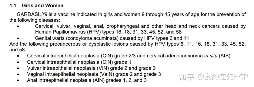 你所不知道的 全都在这里九价HPV疫苗【GARDASIL 9】【收藏】 - 知乎