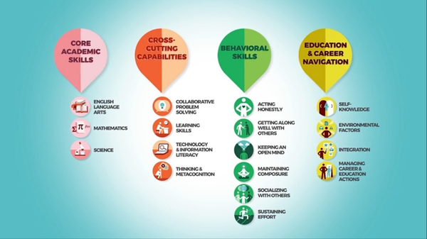 GAC课程简介 - 知乎
