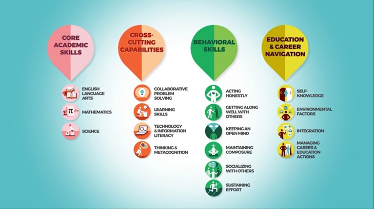 GAC课程简介 - 知乎