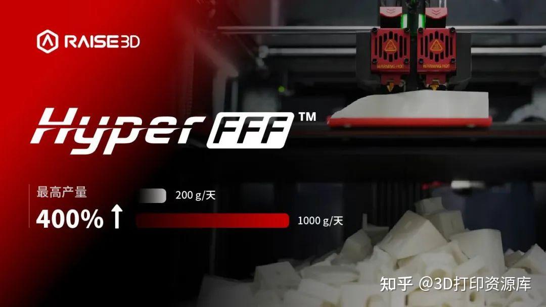 国内正式发售！下一代FFF专业级Raise3D高速3D打印套件 - 知乎