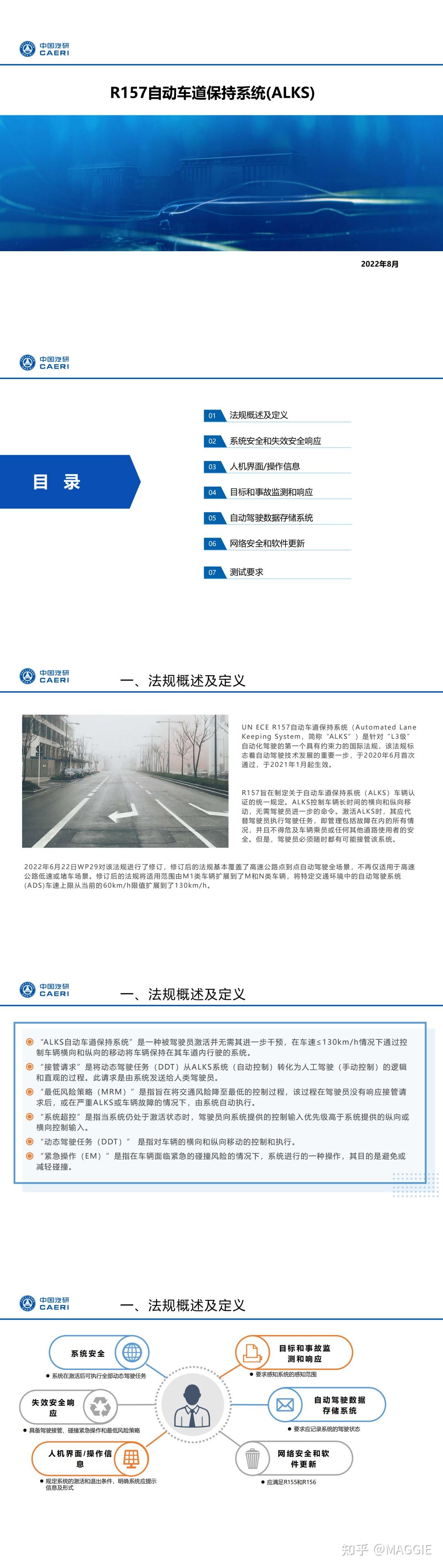 标准解读丨R157《自动车道保持系统(ALKS)》 法规解读（来源-中国汽研CAERI） - 知乎