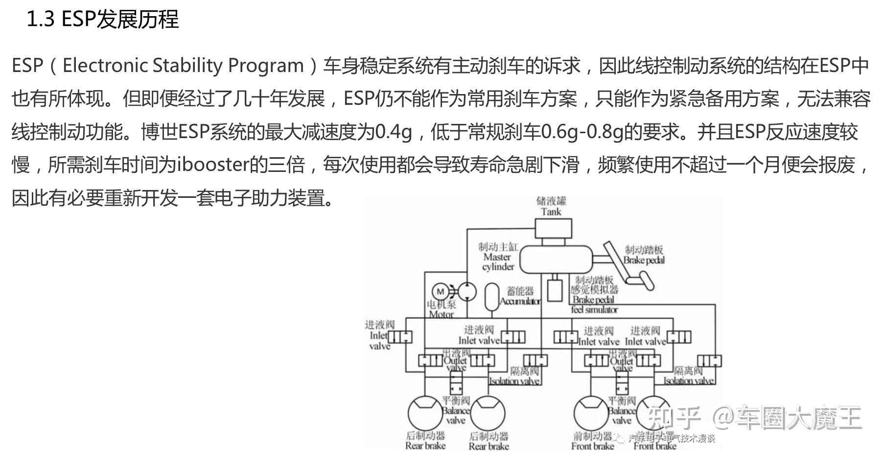 底盘电控知识（5）ESP-ESC知识介绍 - 知乎